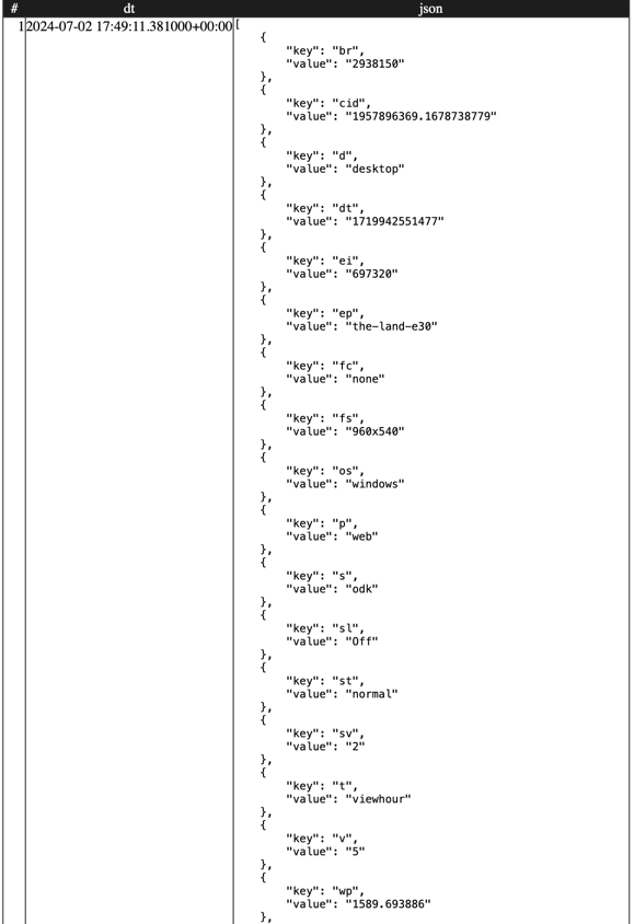 Google BigQuery Example to converted Nested FIelds in JSON : PHP ... Google BigQuery Example to converted Nested FIelds in JSON : PHP ...