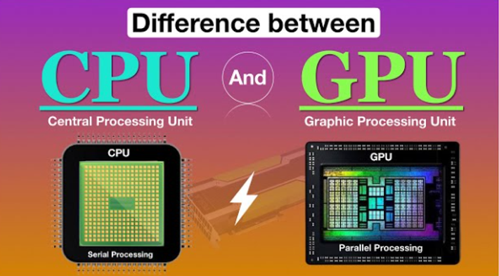 Difference Between Cpu And Gpu Why Gpu Is Faster Than Cpu Engineering Super Coders Page